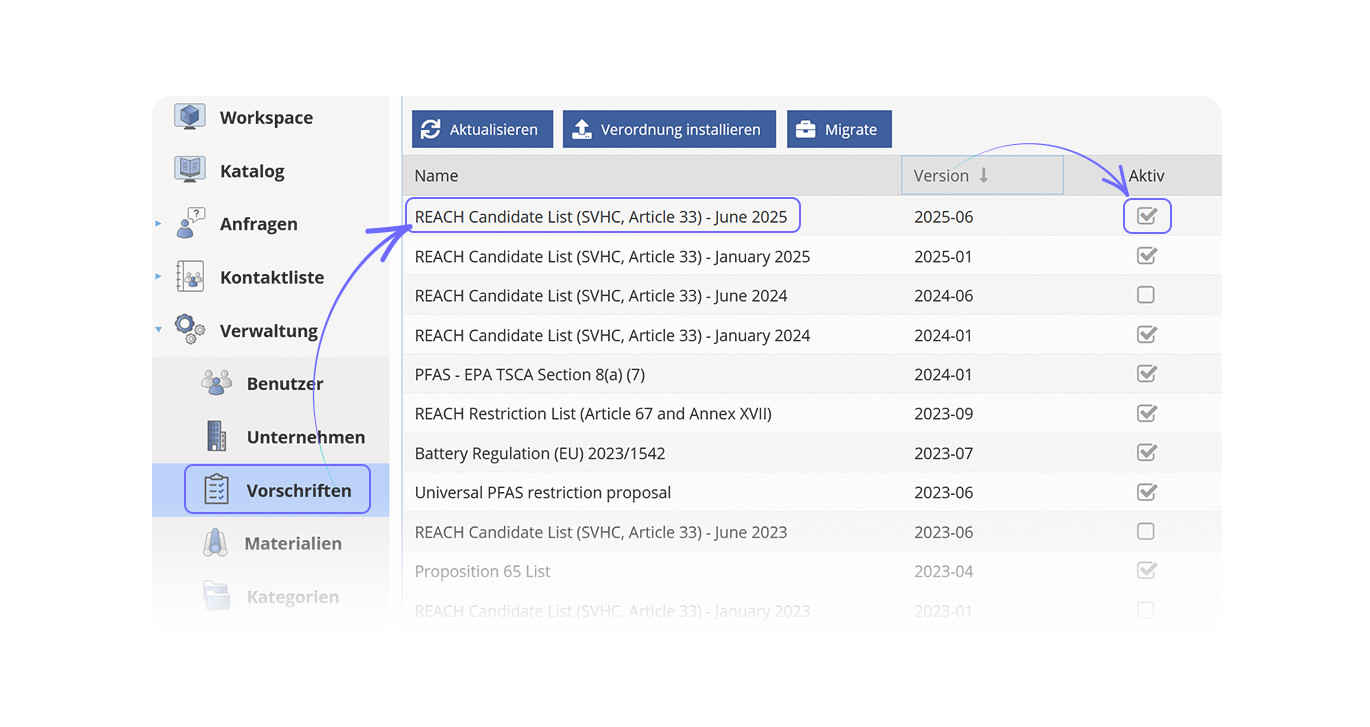 REACH Update: Drei neue SVHC-Stoffe auf der Kandidatenliste! | Substantio