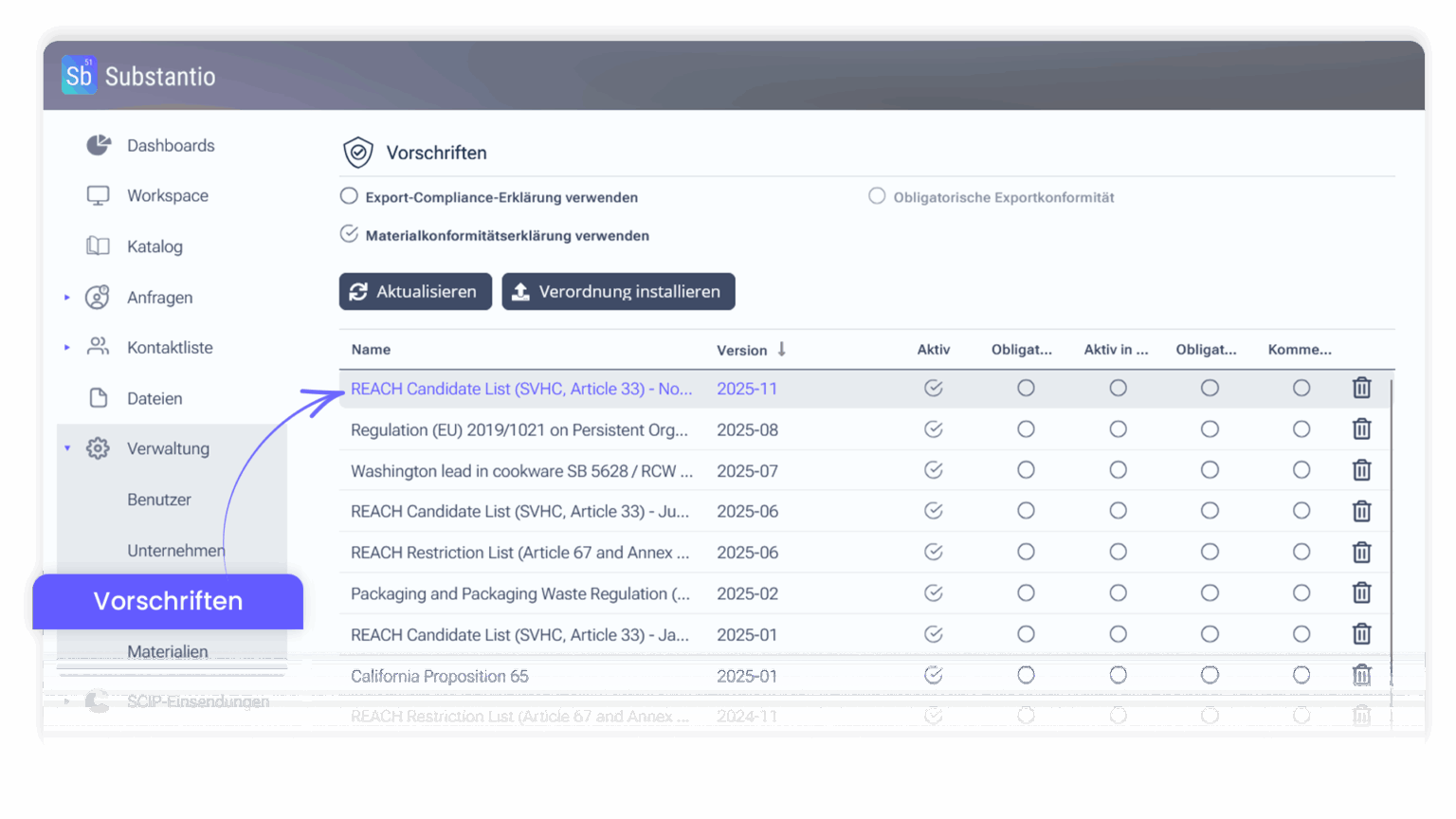 REACH-Update: DBDPE als SVHC gelistet (Nov 2025)