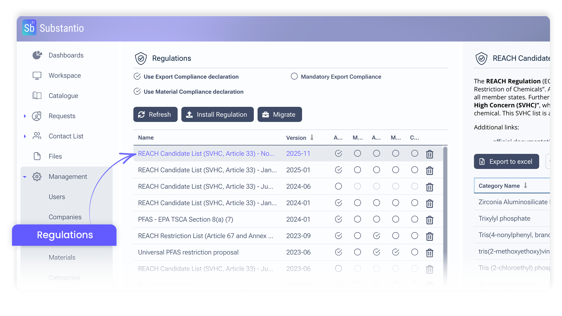 REACH Update DBDPE added to SVHC Candidate List (Nov 2025)